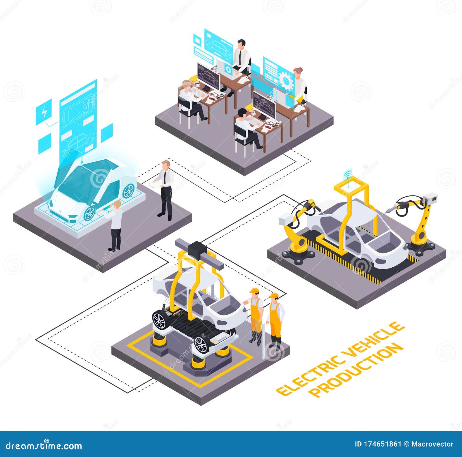 Electric Vehicles Production Isometric Elements Stock Illustration ...