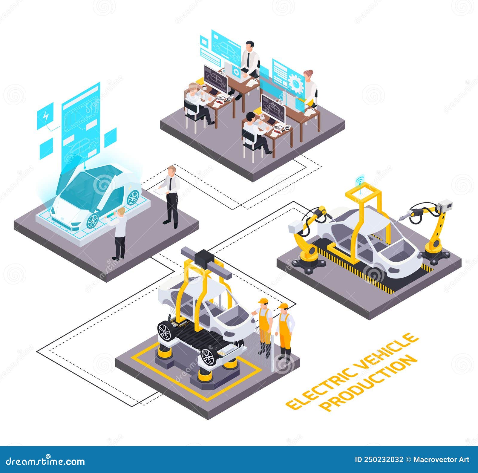 Electric Vehicles Production Isometric Elements Stock Vector ...