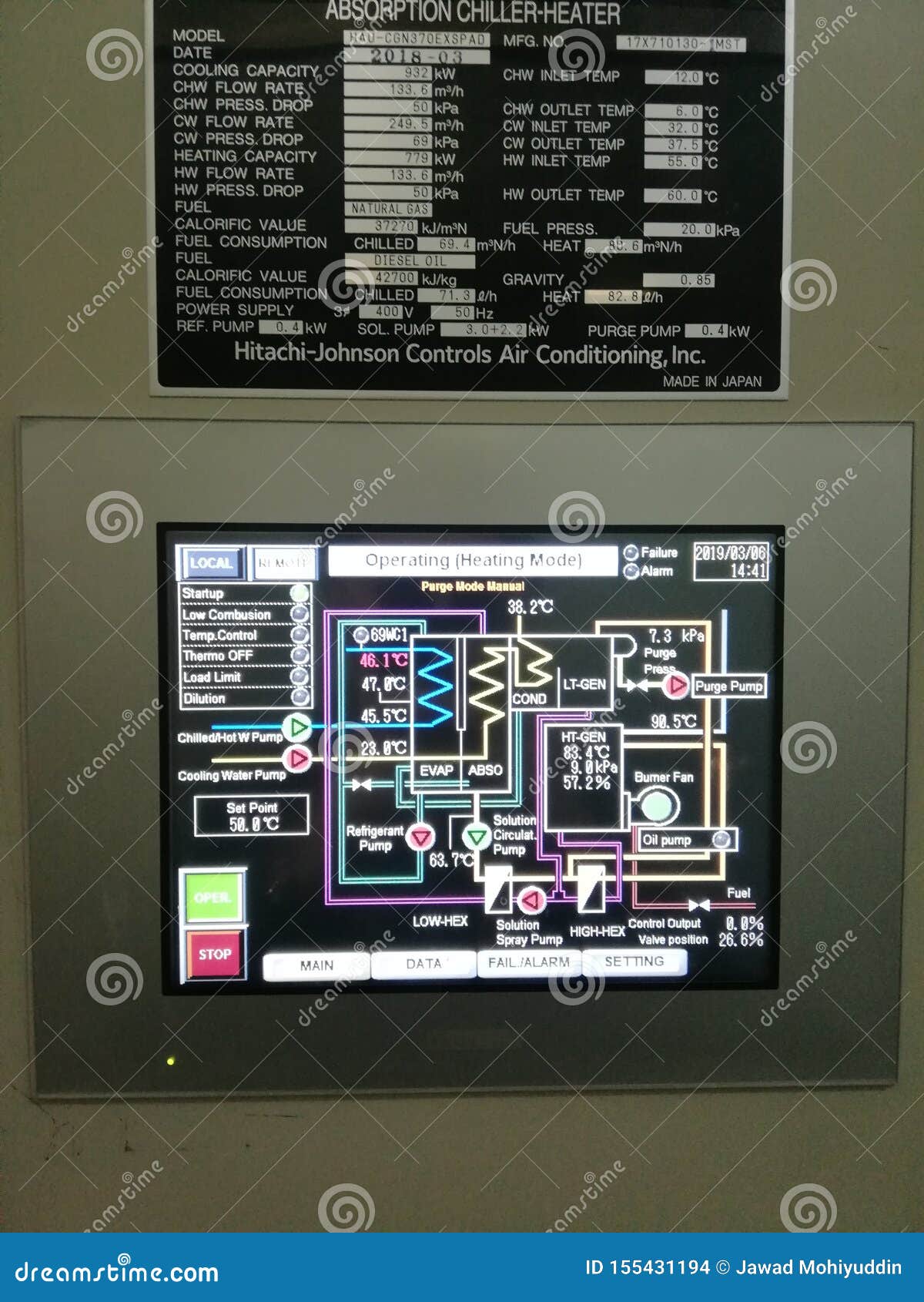 Electrical Display Panel of a Chiller Editorial Stock Image - Image of ...