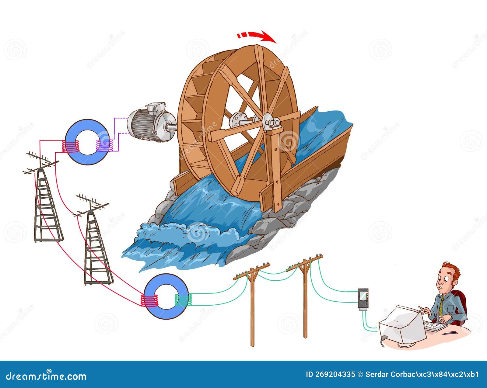 Electrical Energy Transmission Vector Illustration Stock Vector ...