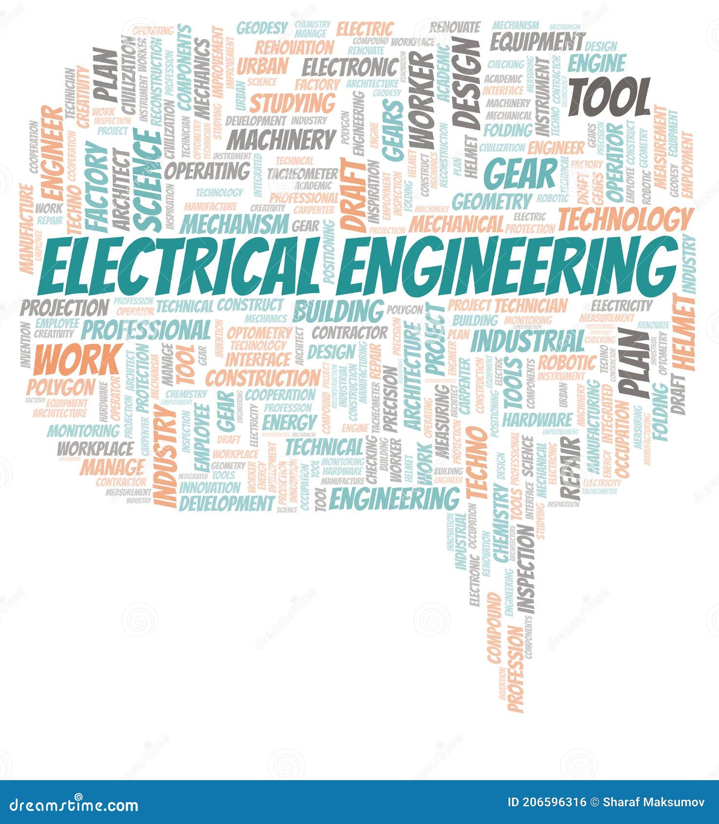 Electrical Engineering Typography Word Cloud Create with the Text only ...