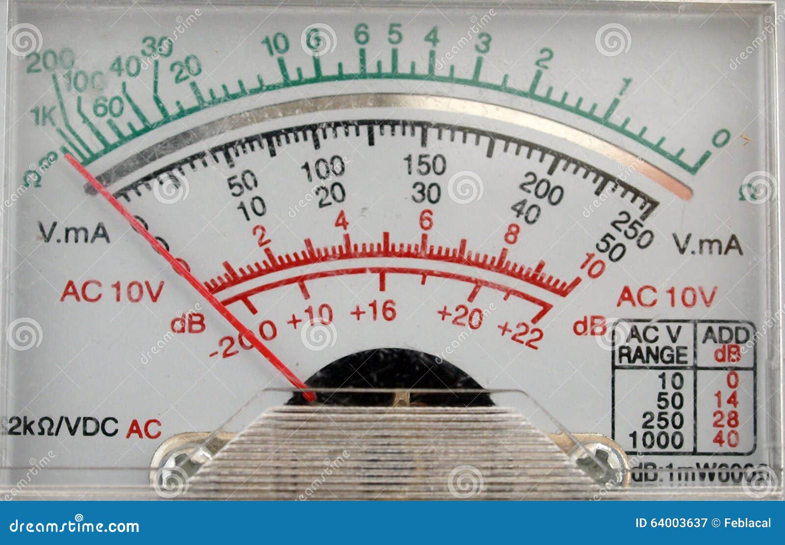 Electrical multi meter stock image. Image of equipment - 64003637