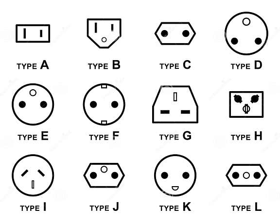 Electrical Plug Types stock vector. Illustration of type - 54832088