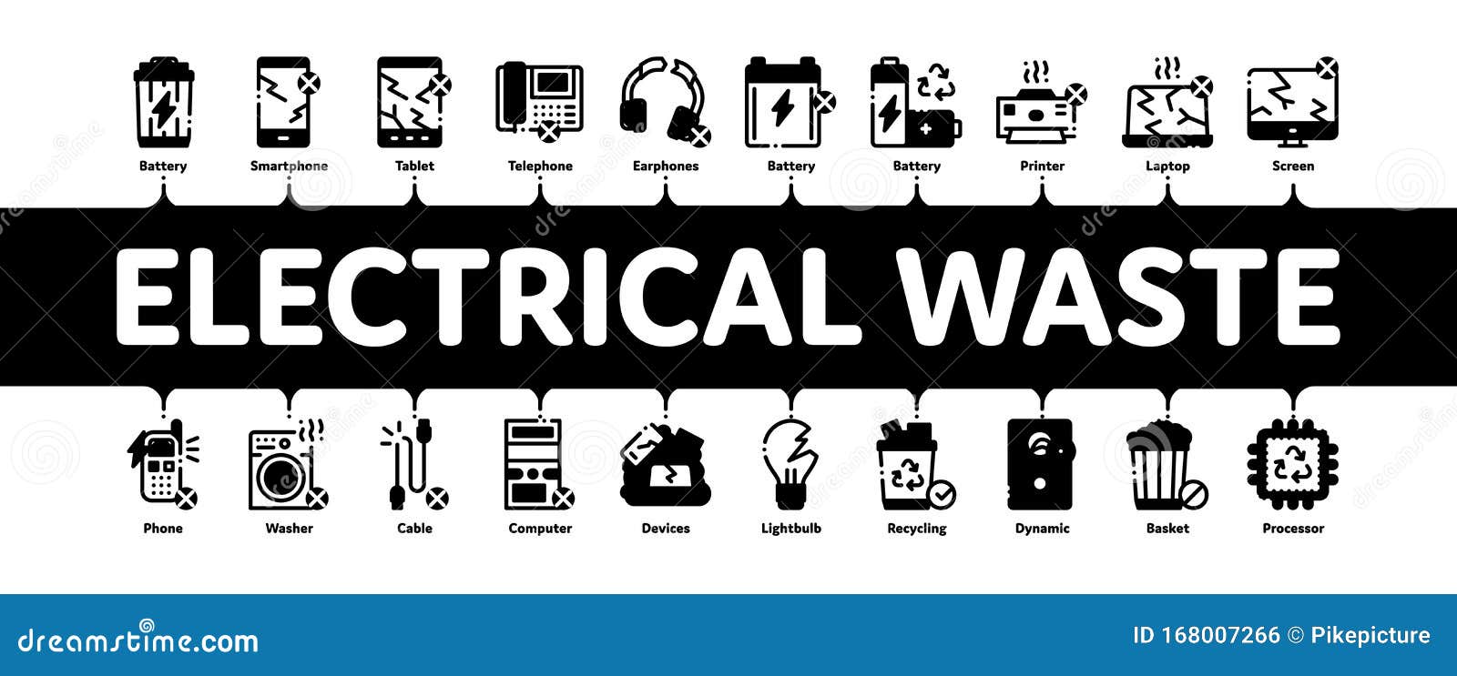Electrical Waste Symbols Collection Cartoon Vector | CartoonDealer.com ...