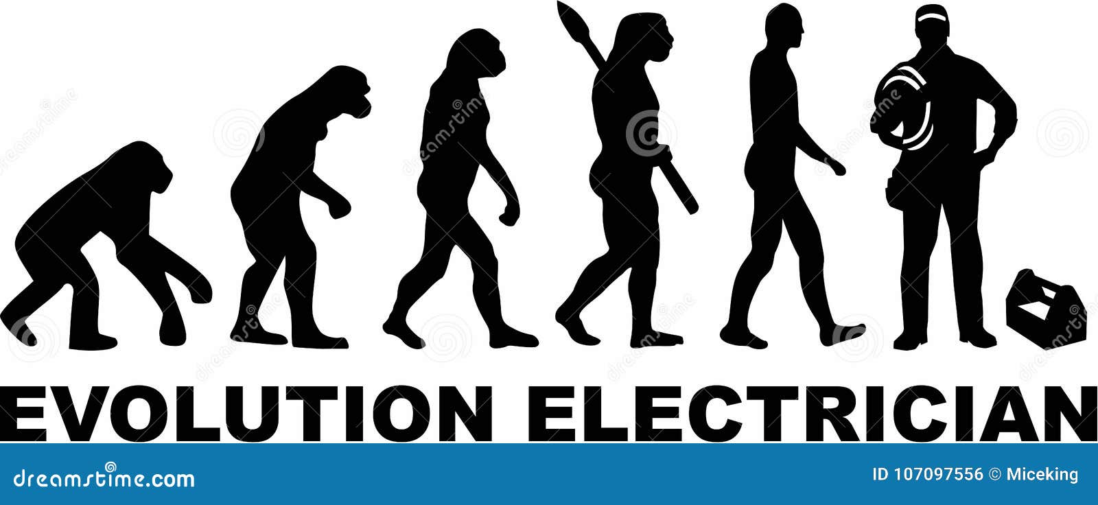 Electrical Evolution In Transportation With Electricity Power Outline ...