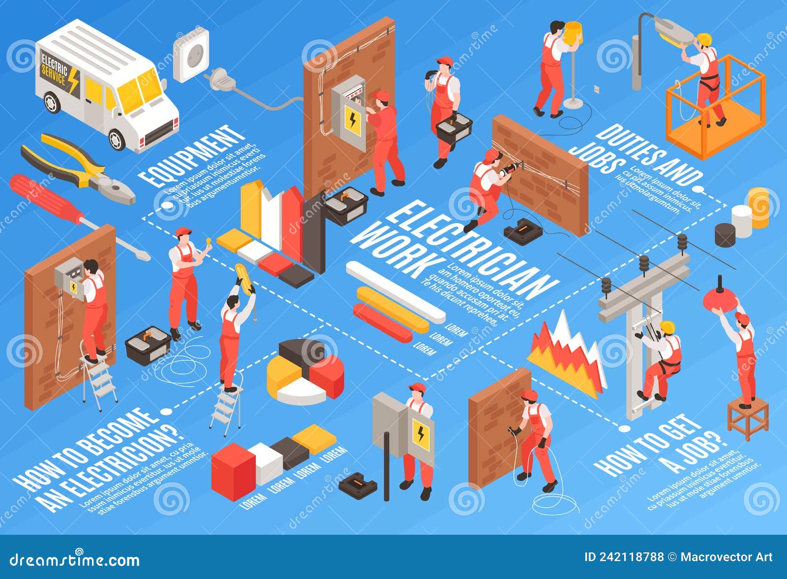 Electrician Isometric Flowchart Illustration Stock Vector ...