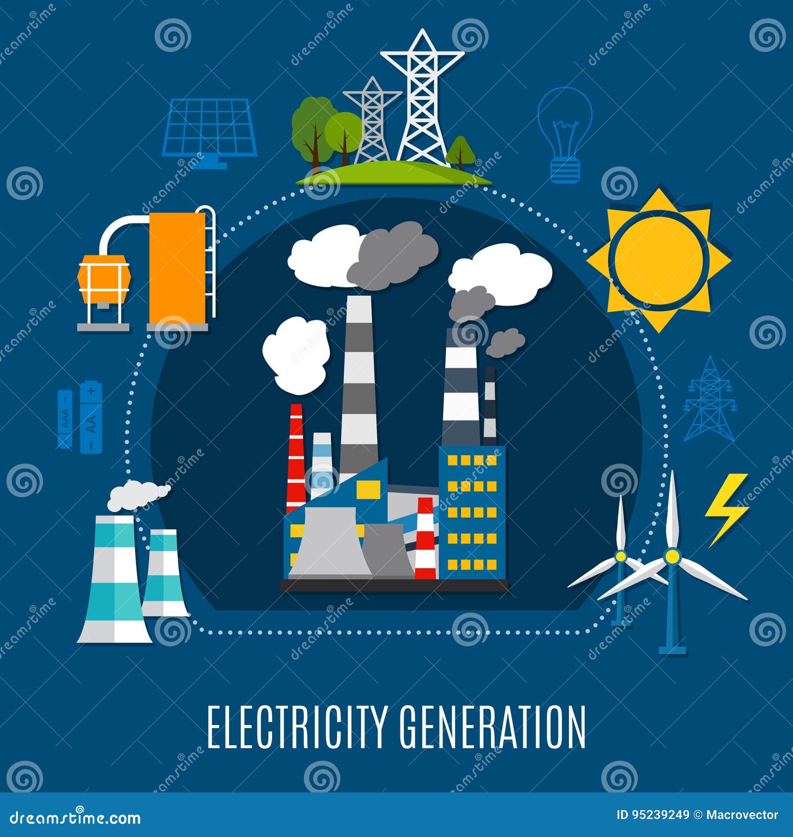 Electricity Generation Flat Composition Stock Vector - Illustration of ...