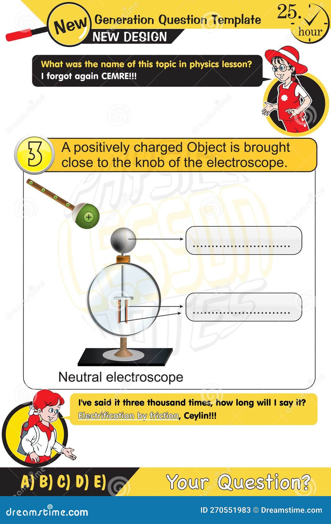Physics, Electroscope, Electrically Charged Objects, Two Sisters Speech ...