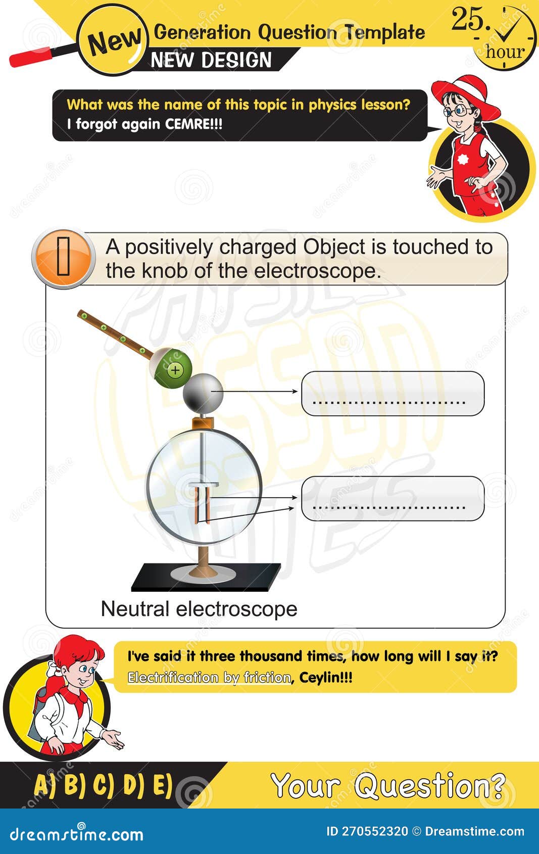 Physics, Electroscope, Electrically Charged Objects, Two Sisters Speech ...