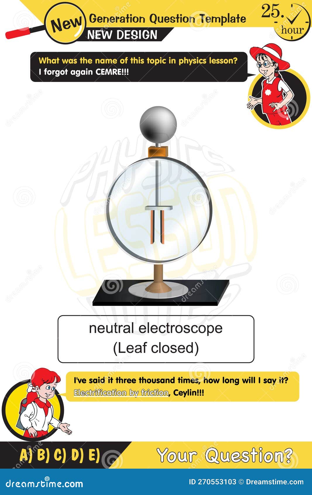 Physics, Electroscope, Electrically Charged Objects, Two Sisters Speech Bubble Cartoon Vector ...