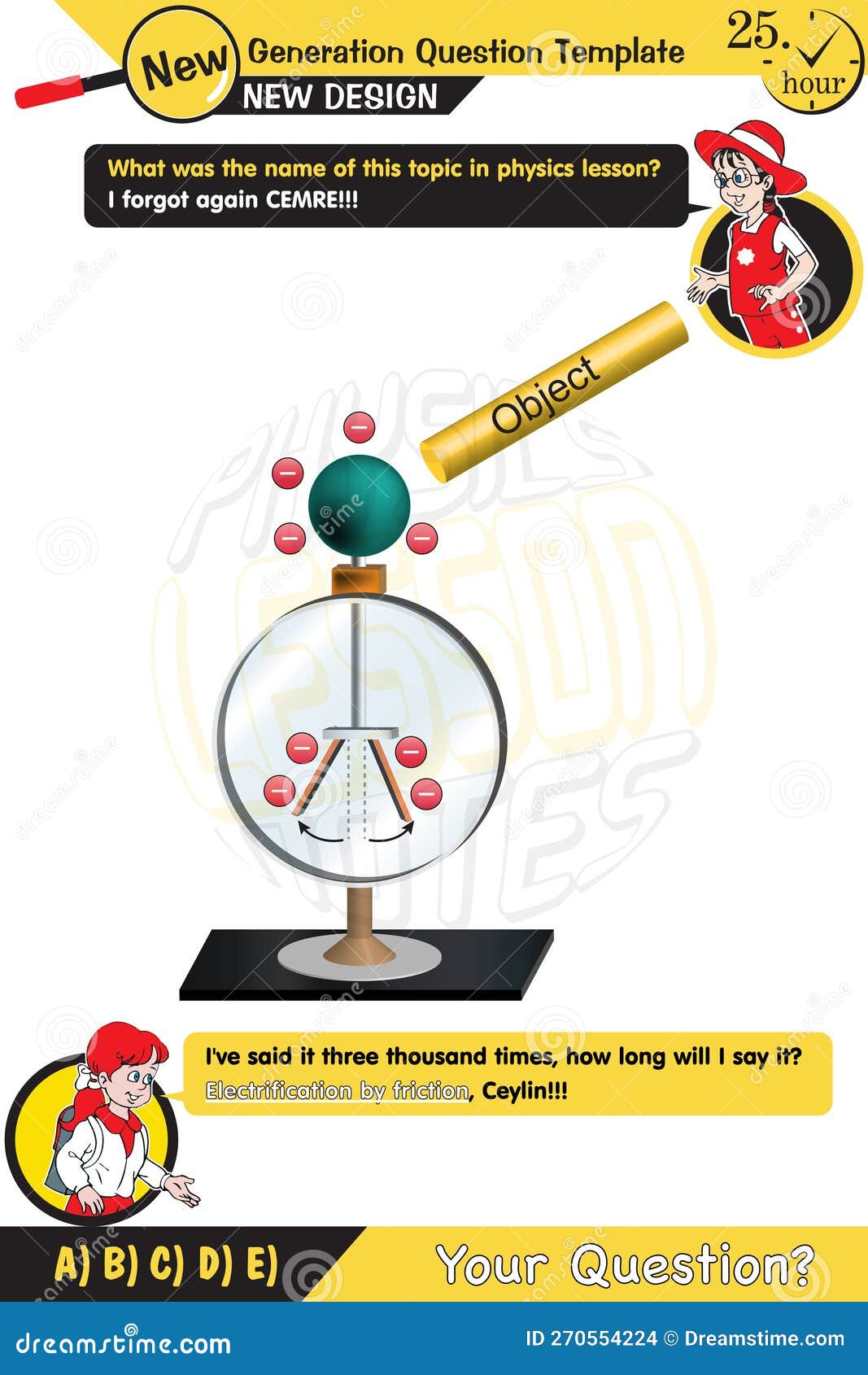 Physics, Electroscope, Electrically Charged Objects, Two Sisters Speech ...