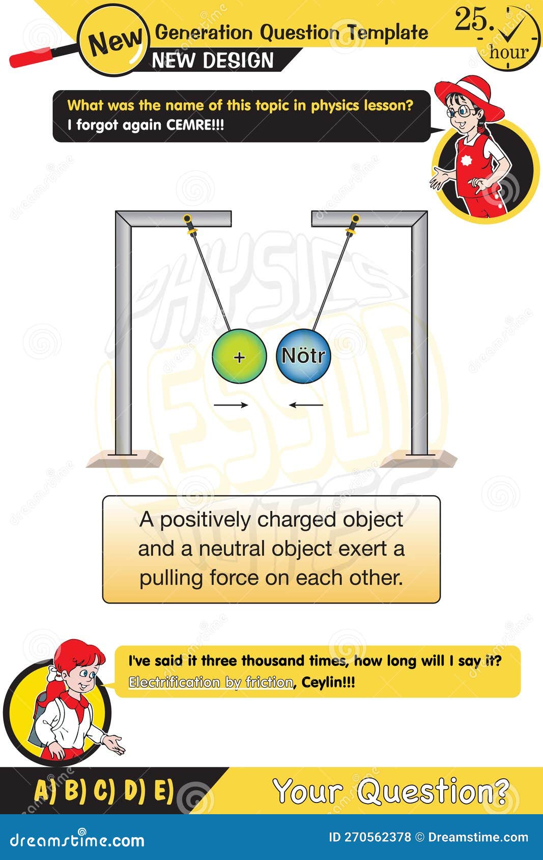 Physics, Electrification by Friction, Friction and Electricity ...