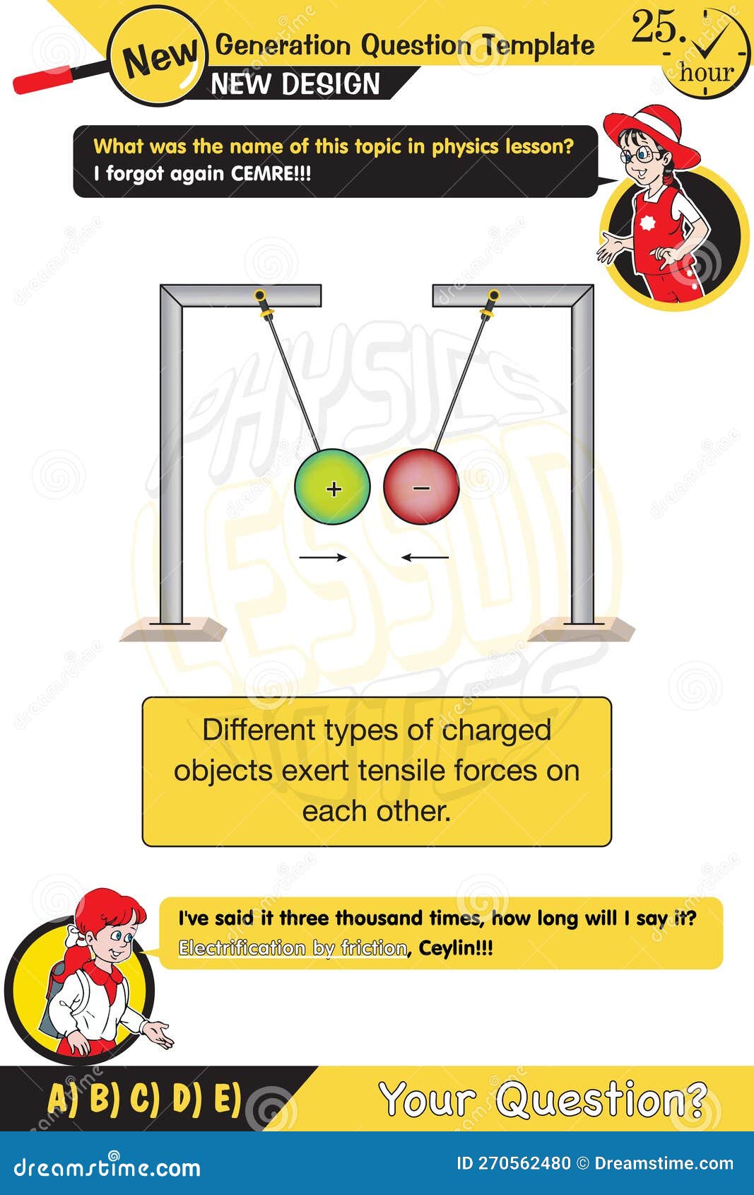 Physics, Electrification by Friction, Friction and Electricity ...