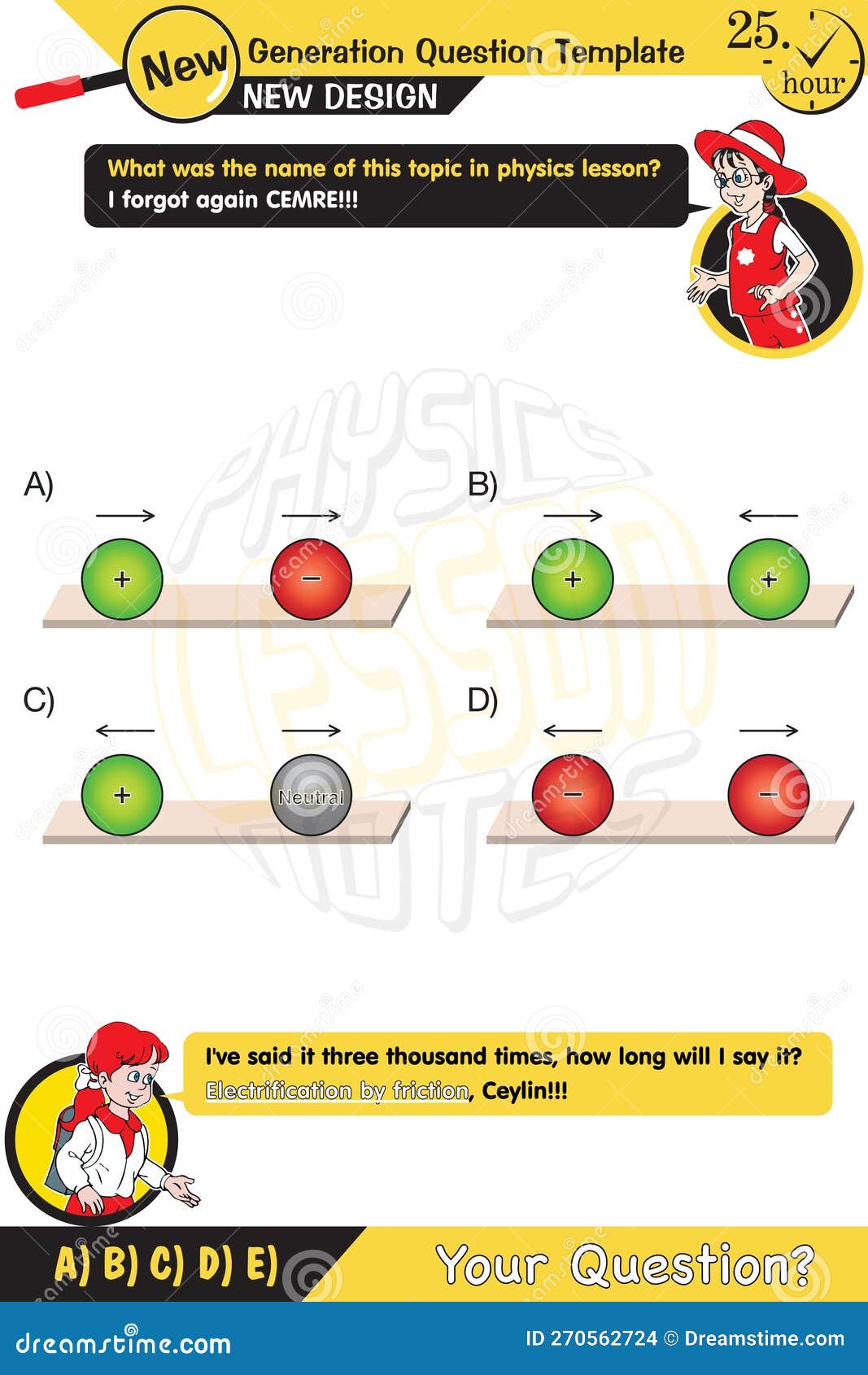 Physics, Electrification by Friction, Friction and Electricity ...