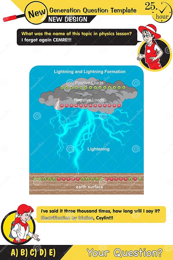 Physics, Electrification by Friction, Friction and Electricity ...