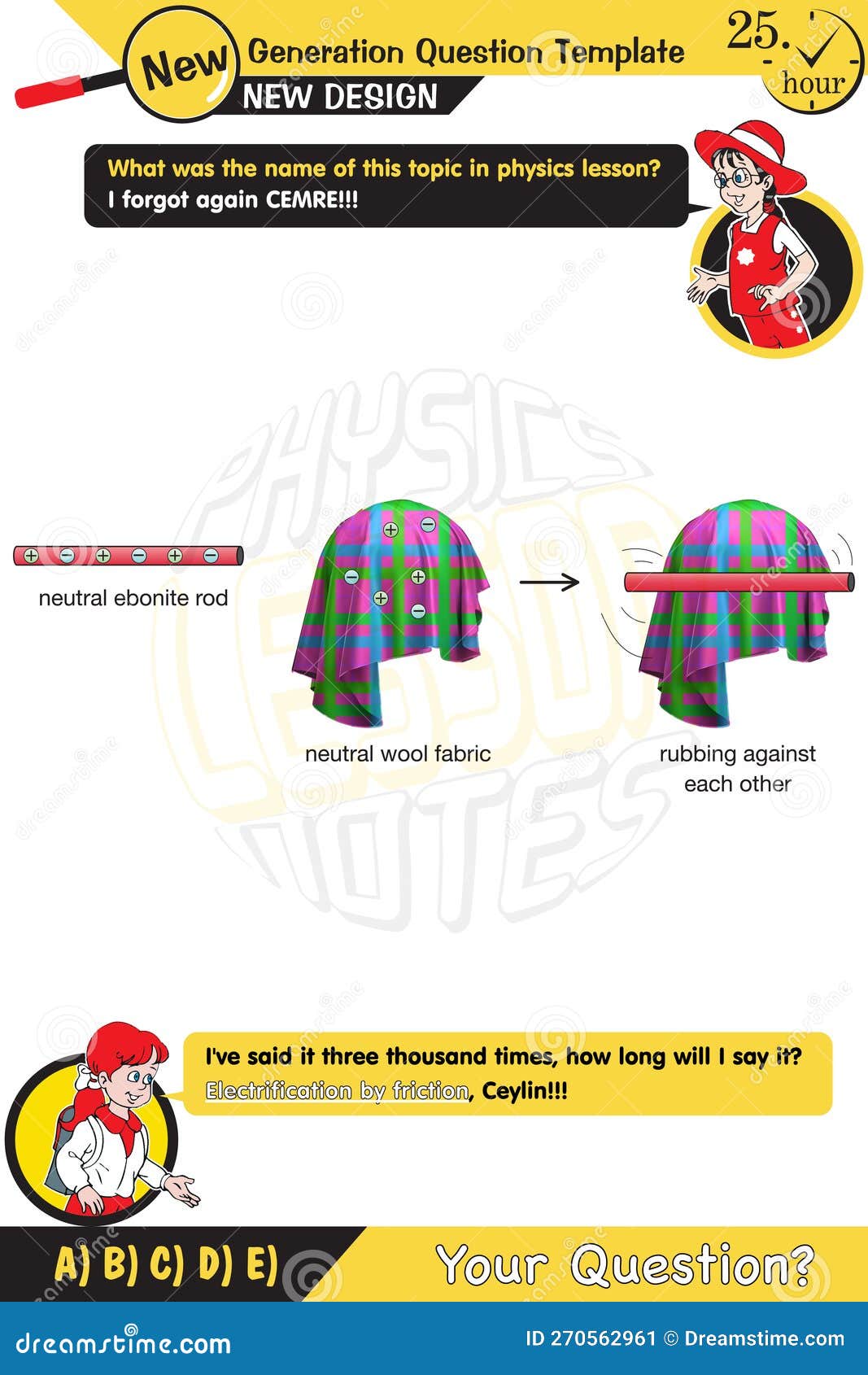 Physics, Electrification By Friction, Friction And Electricity ...