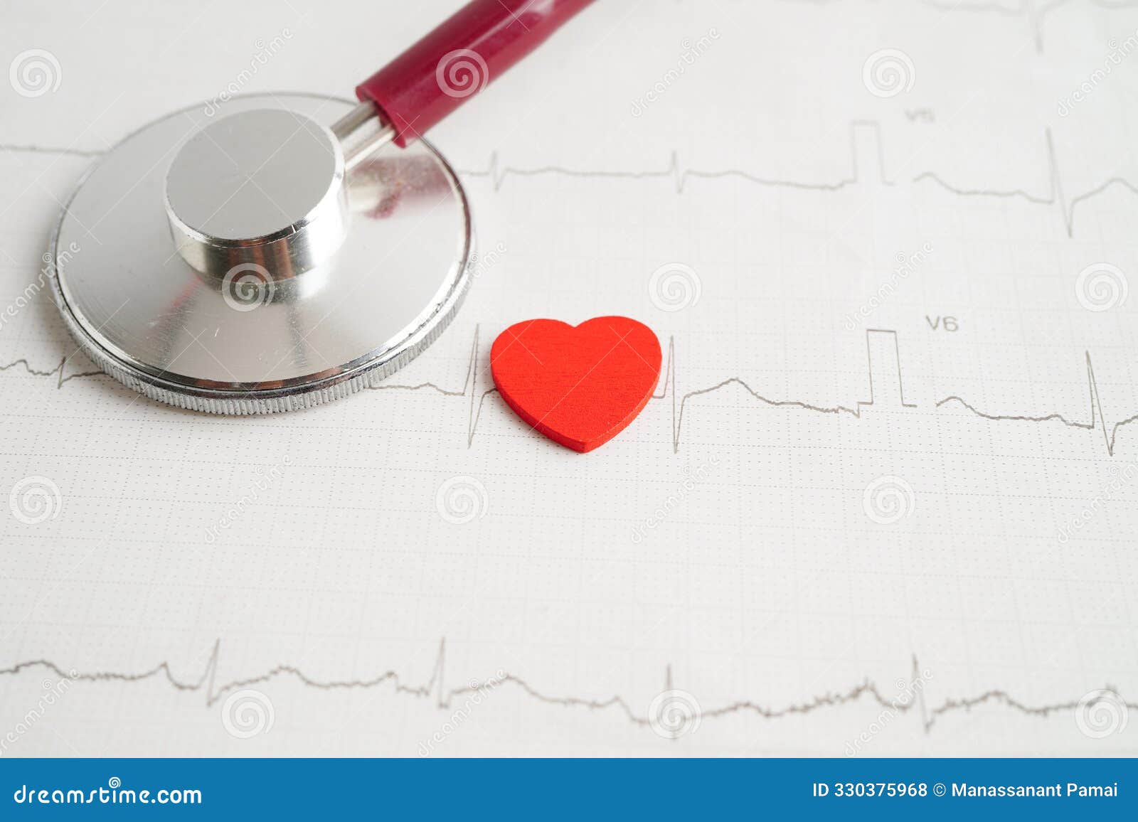 Electrocardiogram (ECG), Heart Wave, Heart Attack, Cardiogram Report ...
