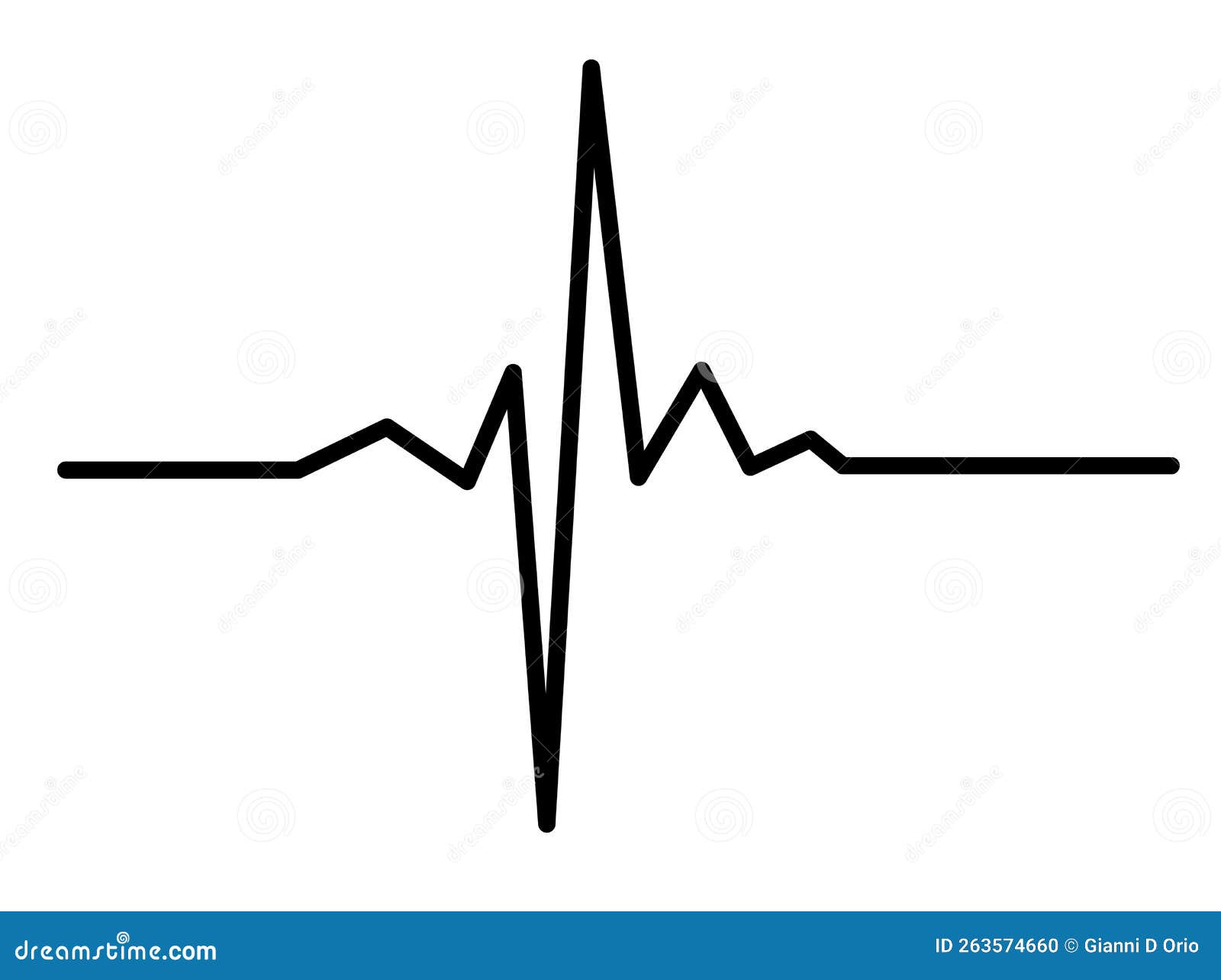 Electrocardiogram Ecg Heartbeat Rhythm Line Graph Icon Ekg Vector
