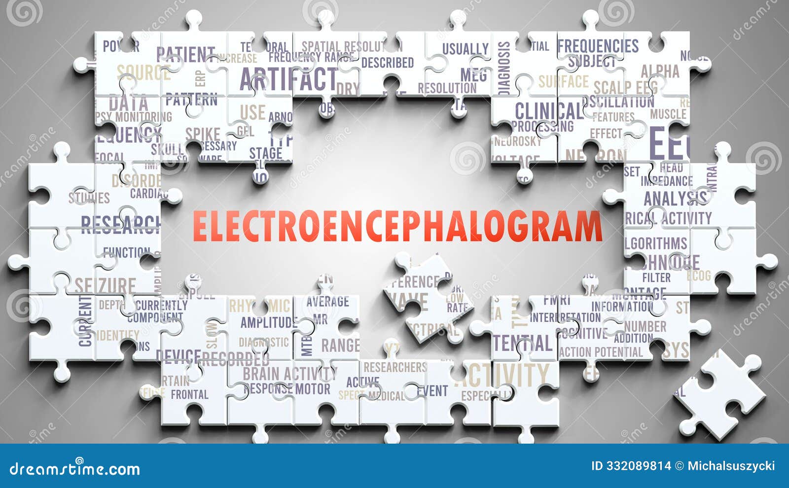 Electroencephalogram As A Complex Subject, Related To Important Topics ...