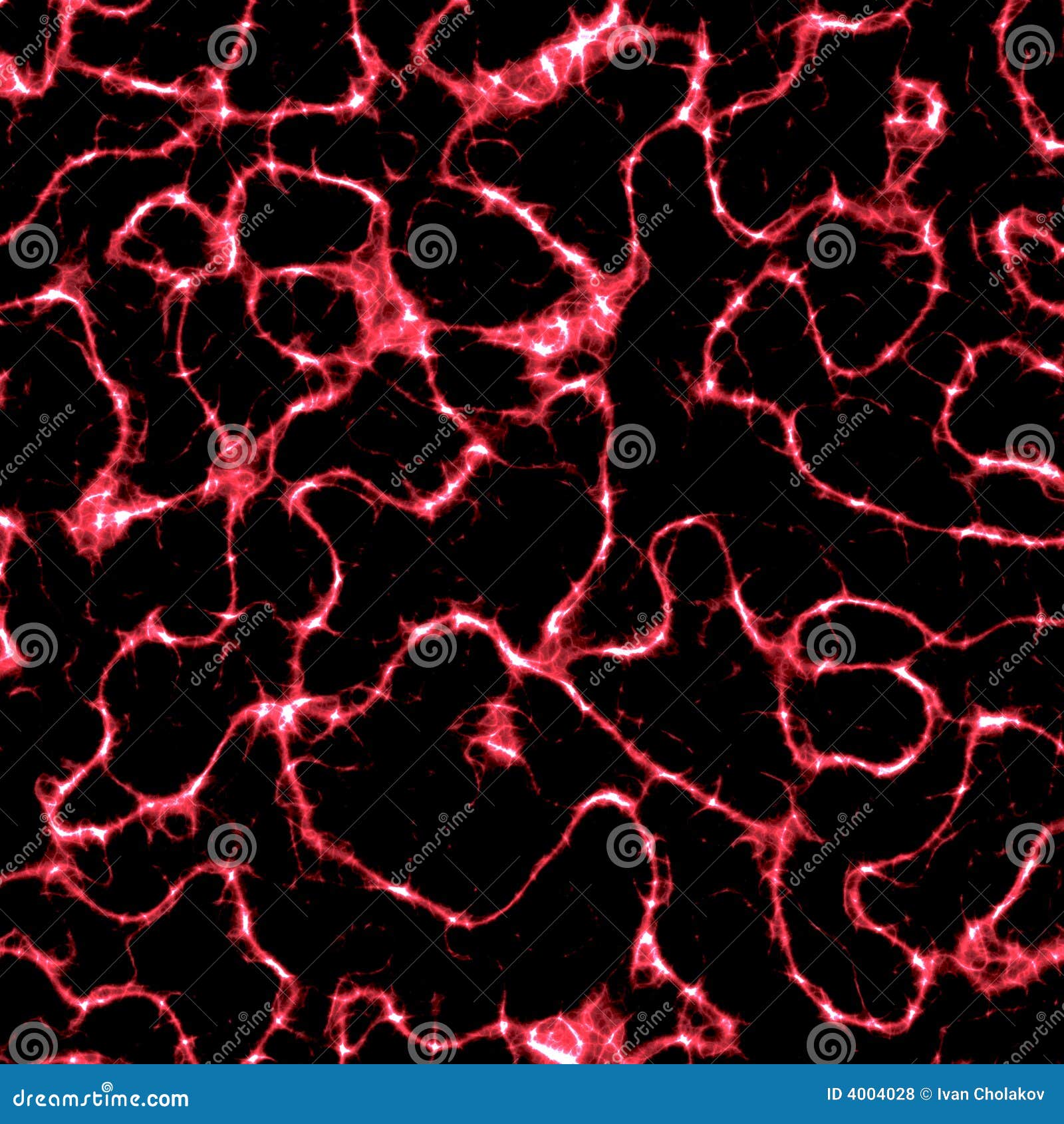 Electromagnetism, Physical Interaction Between Electrically Charged ...