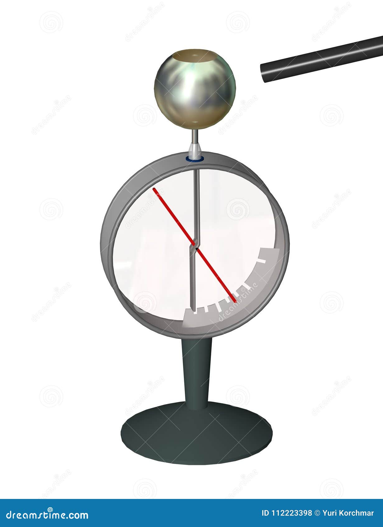 An Electrometer and Charged Object. Electrical Instrument for Measuring ...