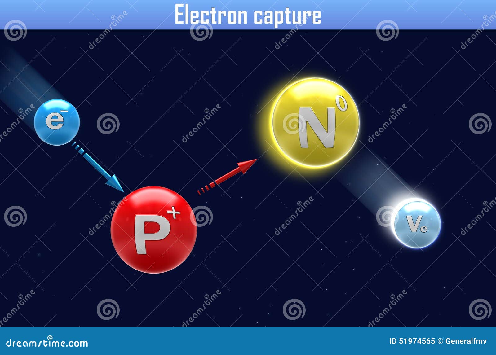 Electron Neutrino Icon Cartoon Vector | CartoonDealer.com #245880783
