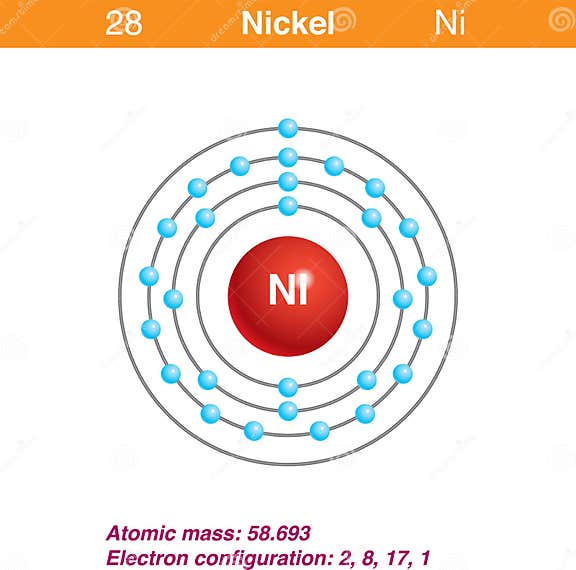 Electron of the Element Nickel Stock Vector - Illustration of ...