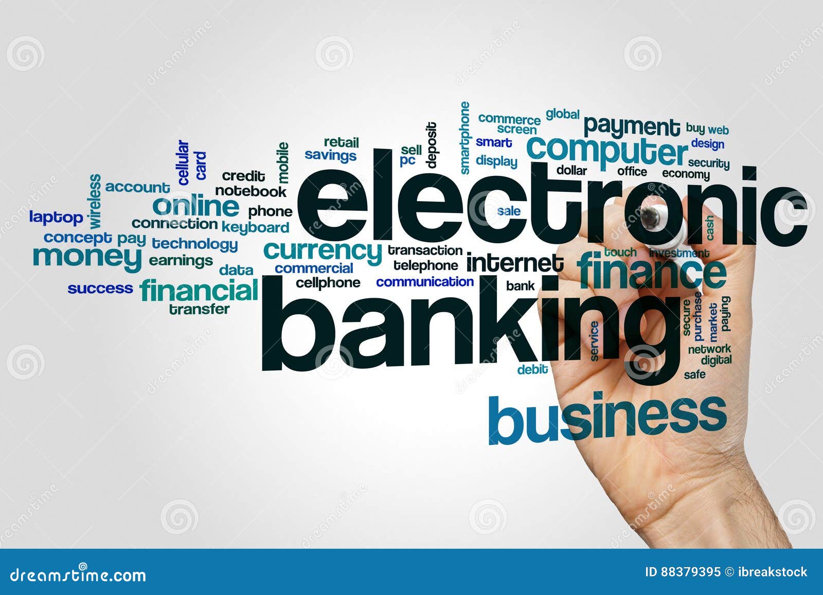 Electronic Banking Word Cloud Stock Image - Image of financial, credit ...