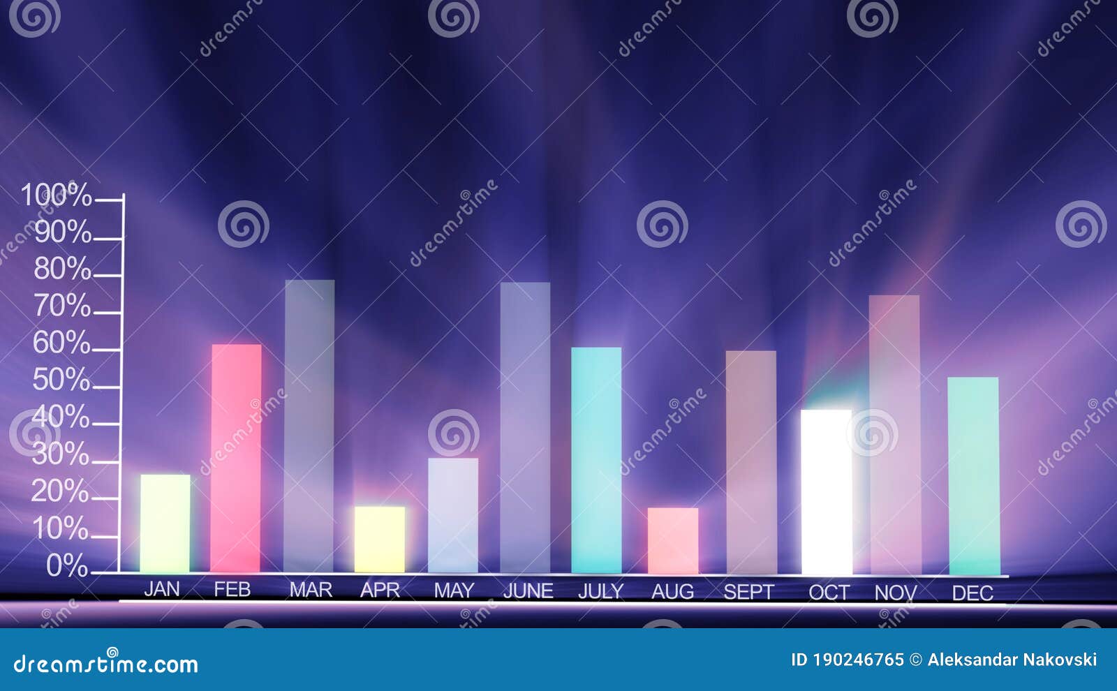 Electronic Bar Chart Showing Monthly Results Stock Illustration ...