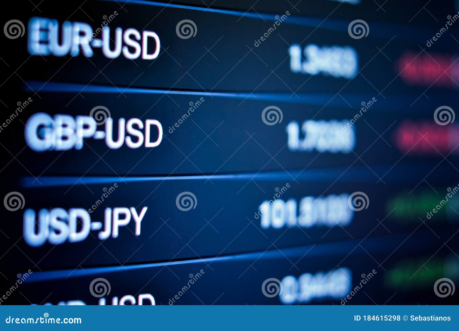 Electronic Currency Exchange Notice Board Stock Photo - Image of board ...