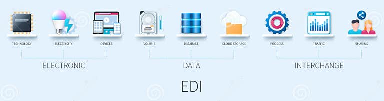 Electronic Data Interchange EDI Infographic in 3D Style Stock Vector ...