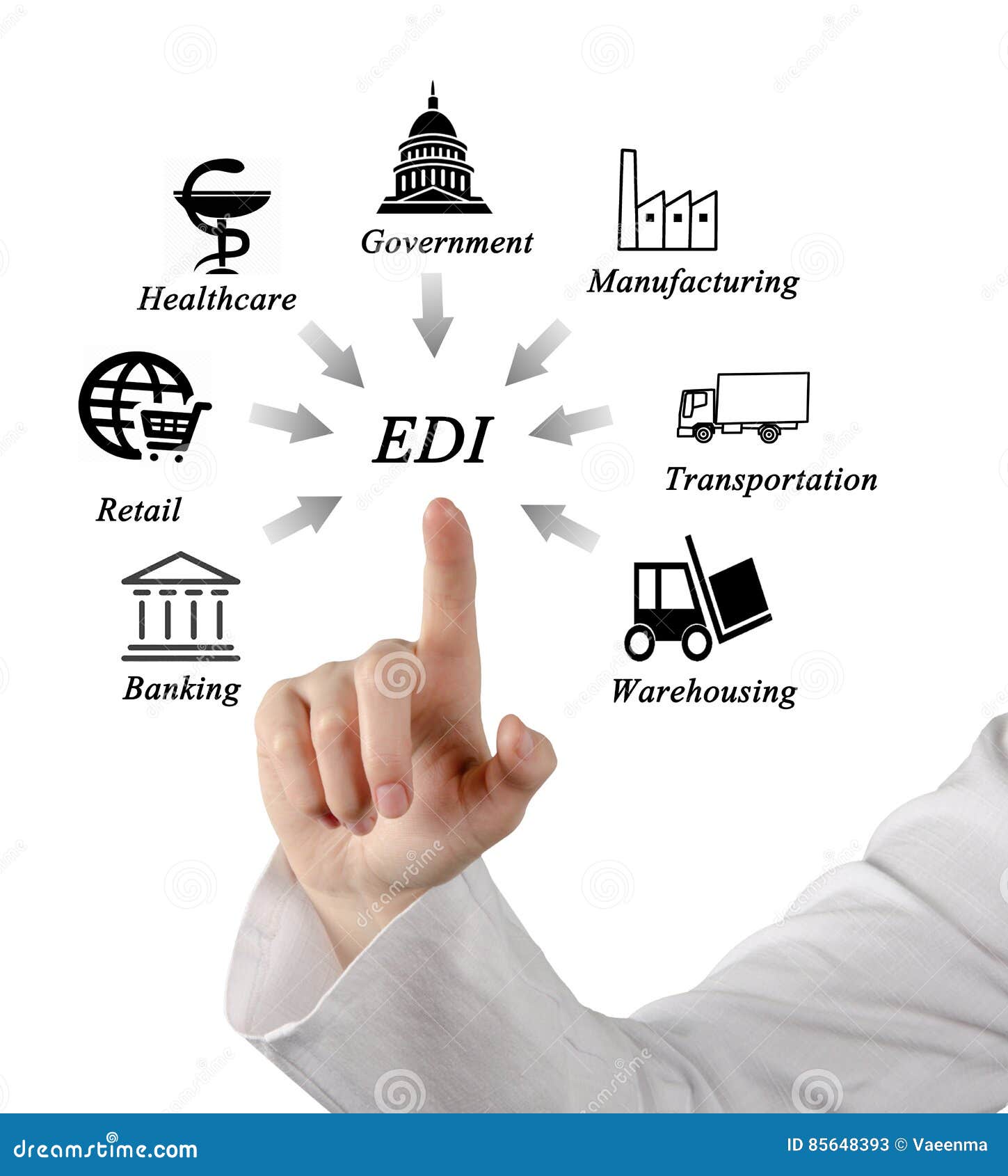 Electronic Data Interchange Stock Image - Image of data, manufacturing ...