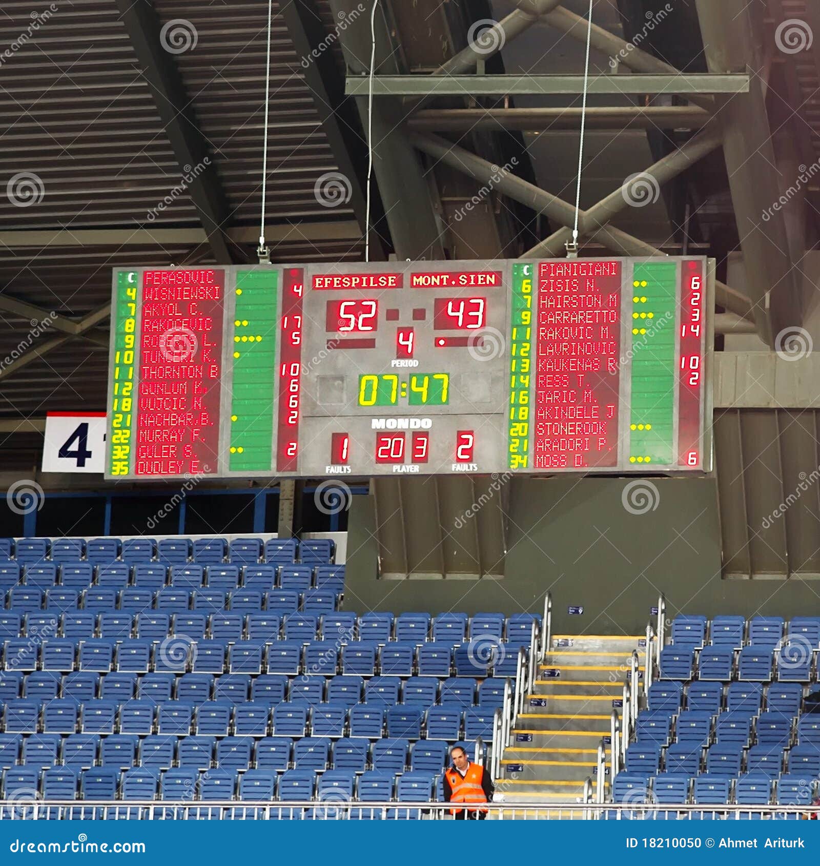 Electronic scoreboard editorial image. Image of looser - 18210050