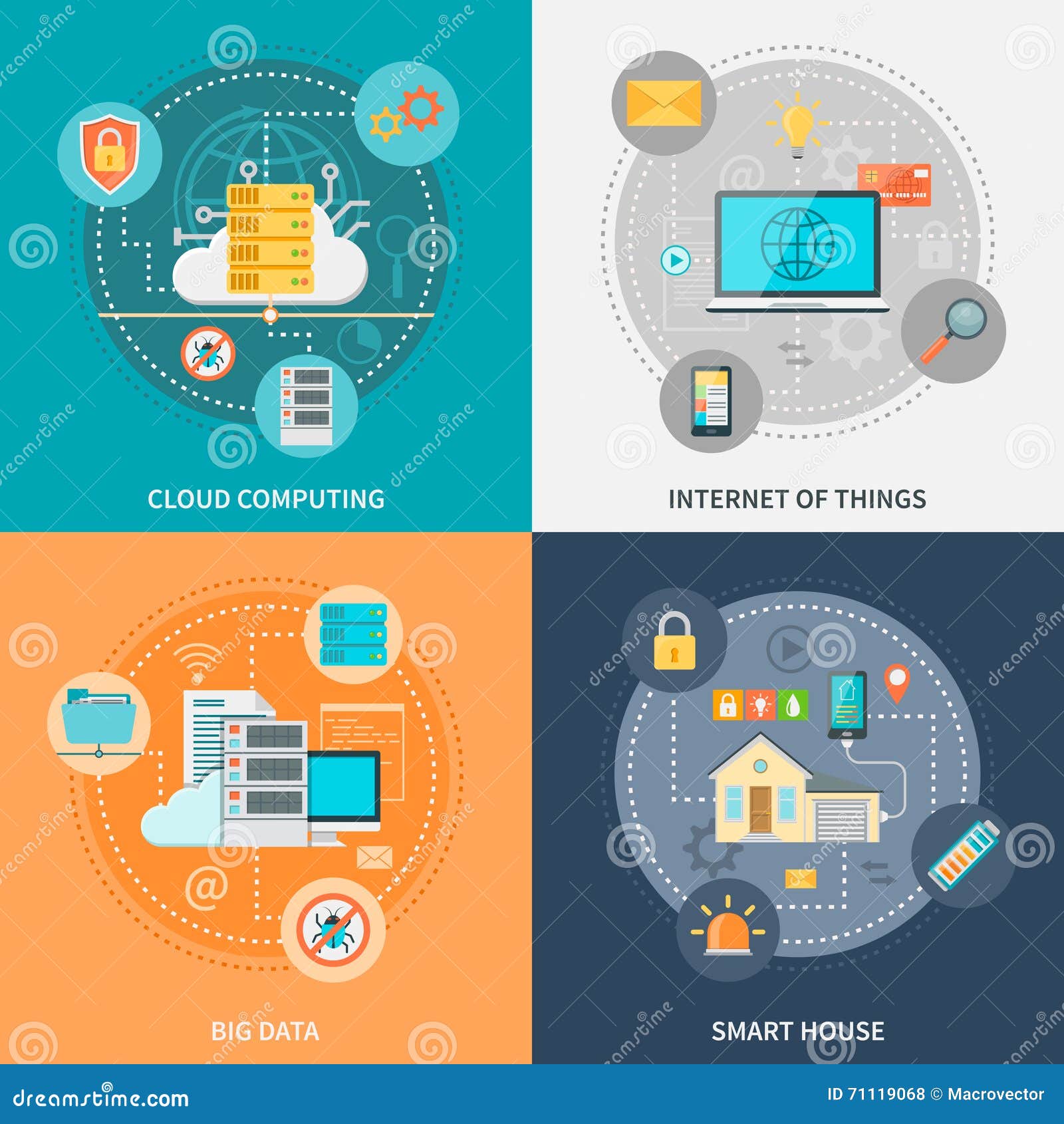 Electronic Systems for Security and Convenience Stock Vector ...
