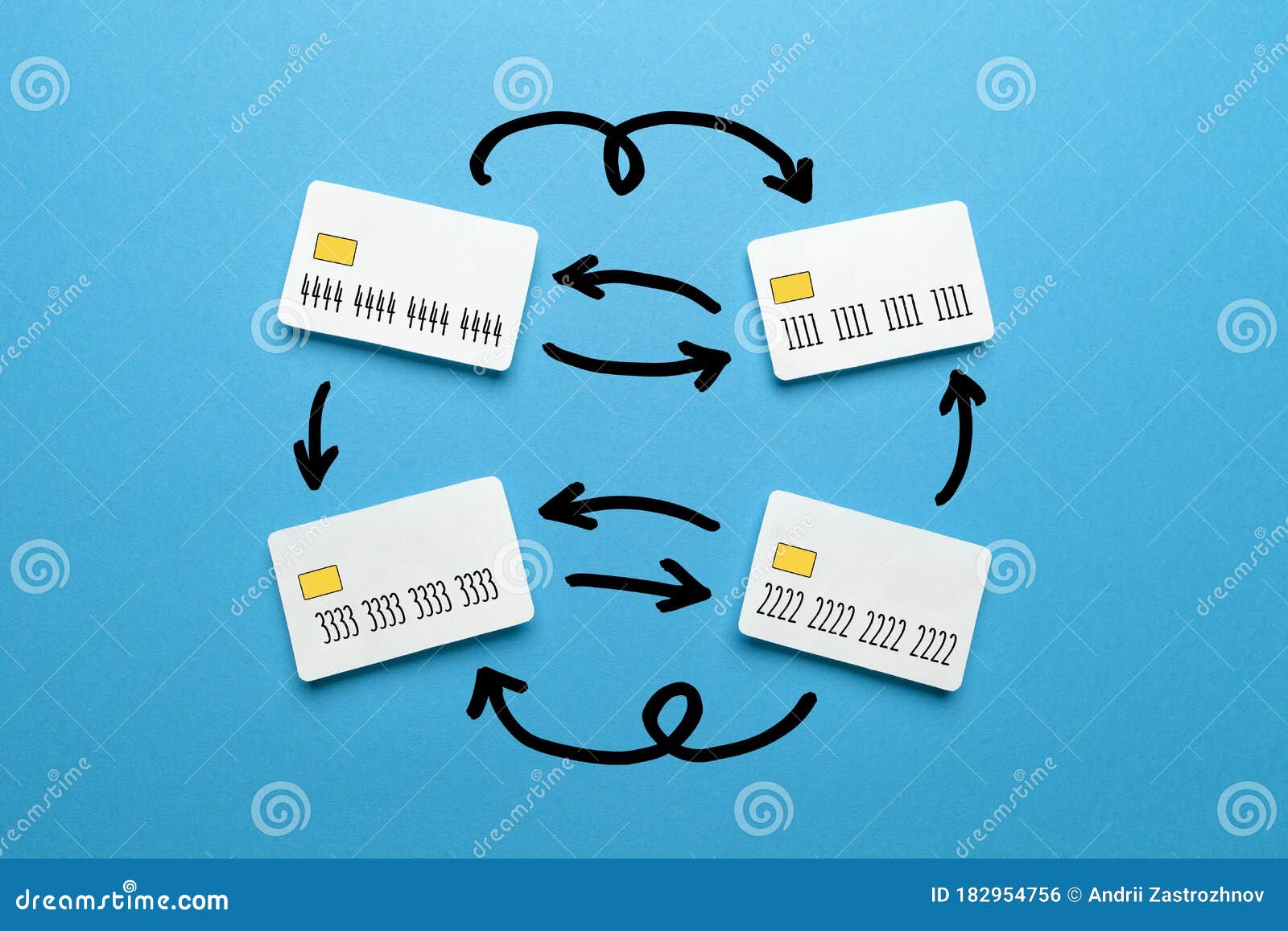 Electronic Transfer of Money from Card To Card. Automatic Payments and ...