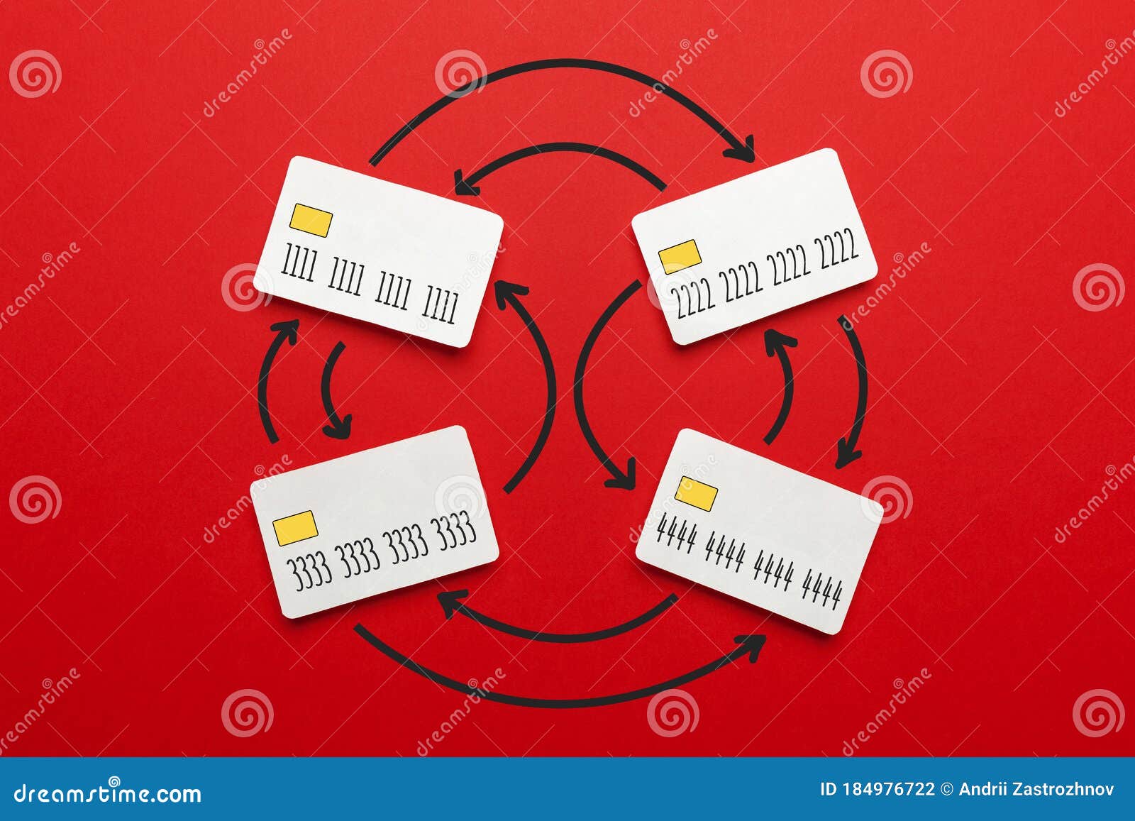 Electronic Transfer of Money from Card To Card. Automatic Payments and ...