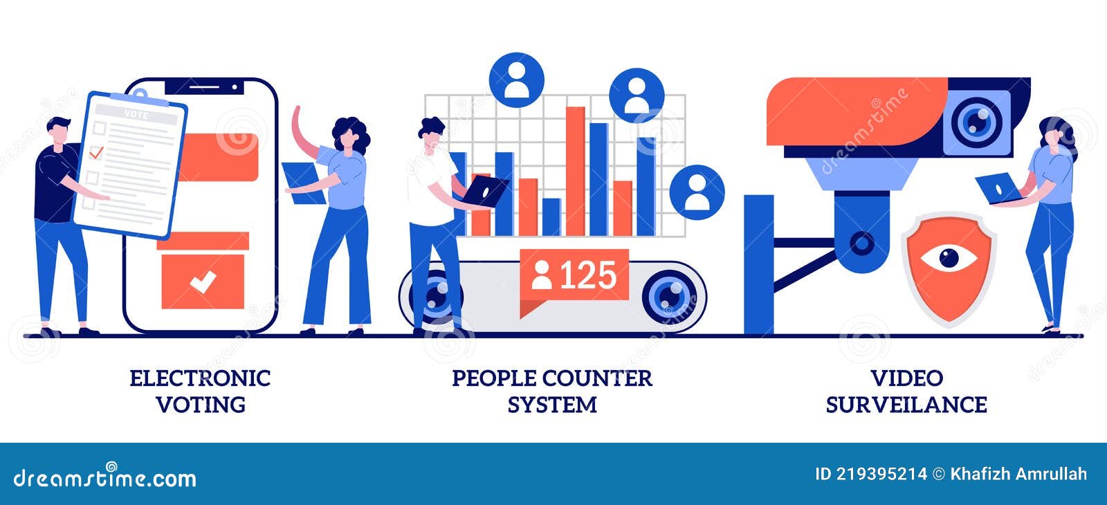 Electronic Voting, People Counter System, Video Surveillance Concept ...