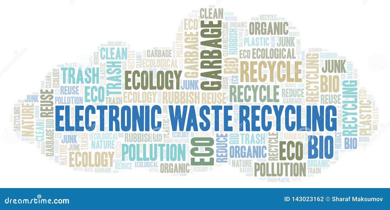 Electronic Waste Recycling Word Cloud Stock Illustration - Illustration ...