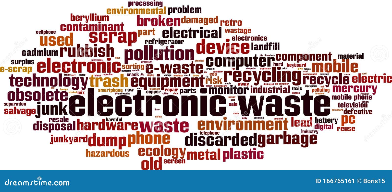 Electronic Waste Word Cloud Stock Vector - Illustration of electronic ...