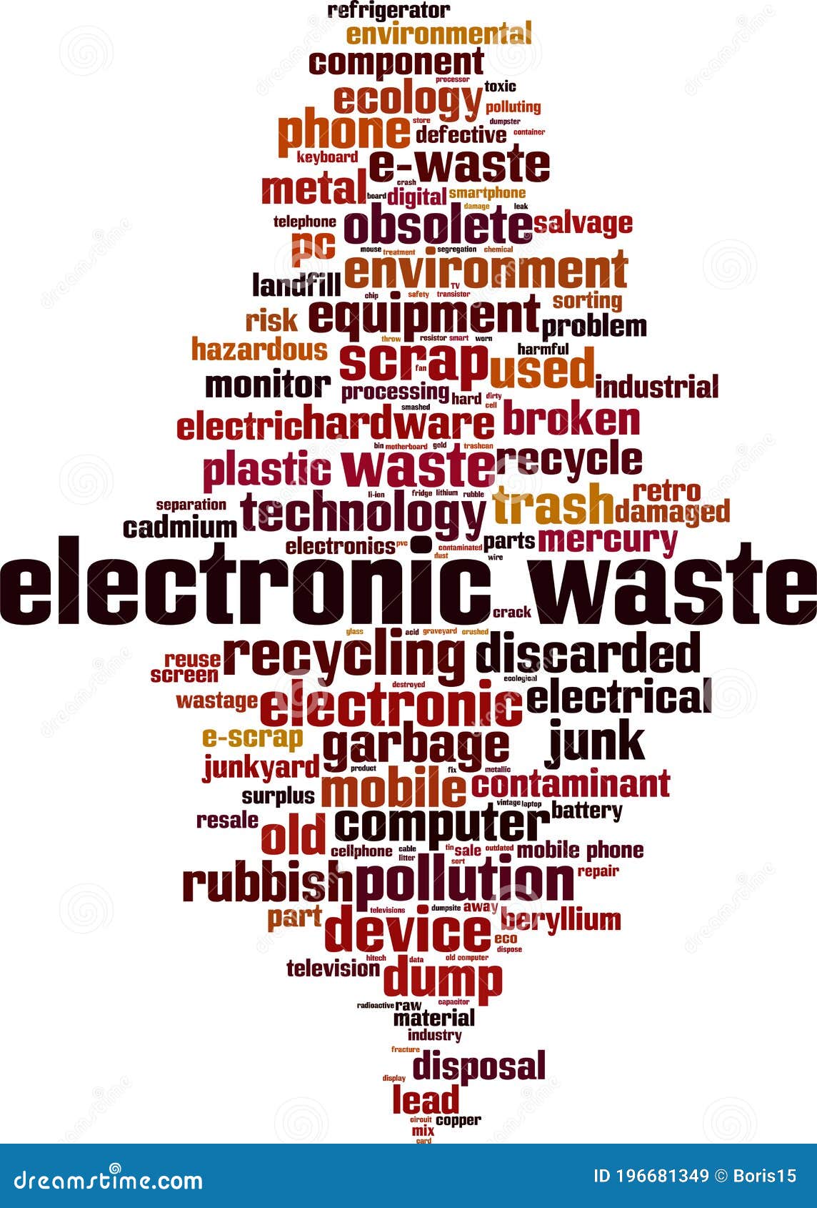 Electronic Waste Word Cloud Stock Vector - Illustration of hazardous ...