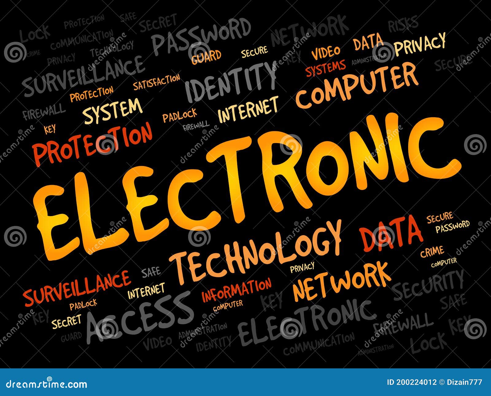 ELECTRONIC word cloud stock illustration. Illustration of identity ...