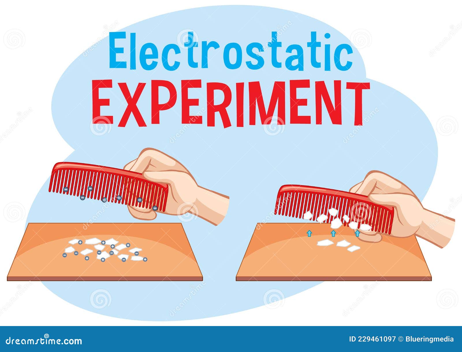 Electrostatic Experiment with Comb and Paper Stock Illustration ... Electrostatic Experiment with Comb and Paper Stock Illustration ...