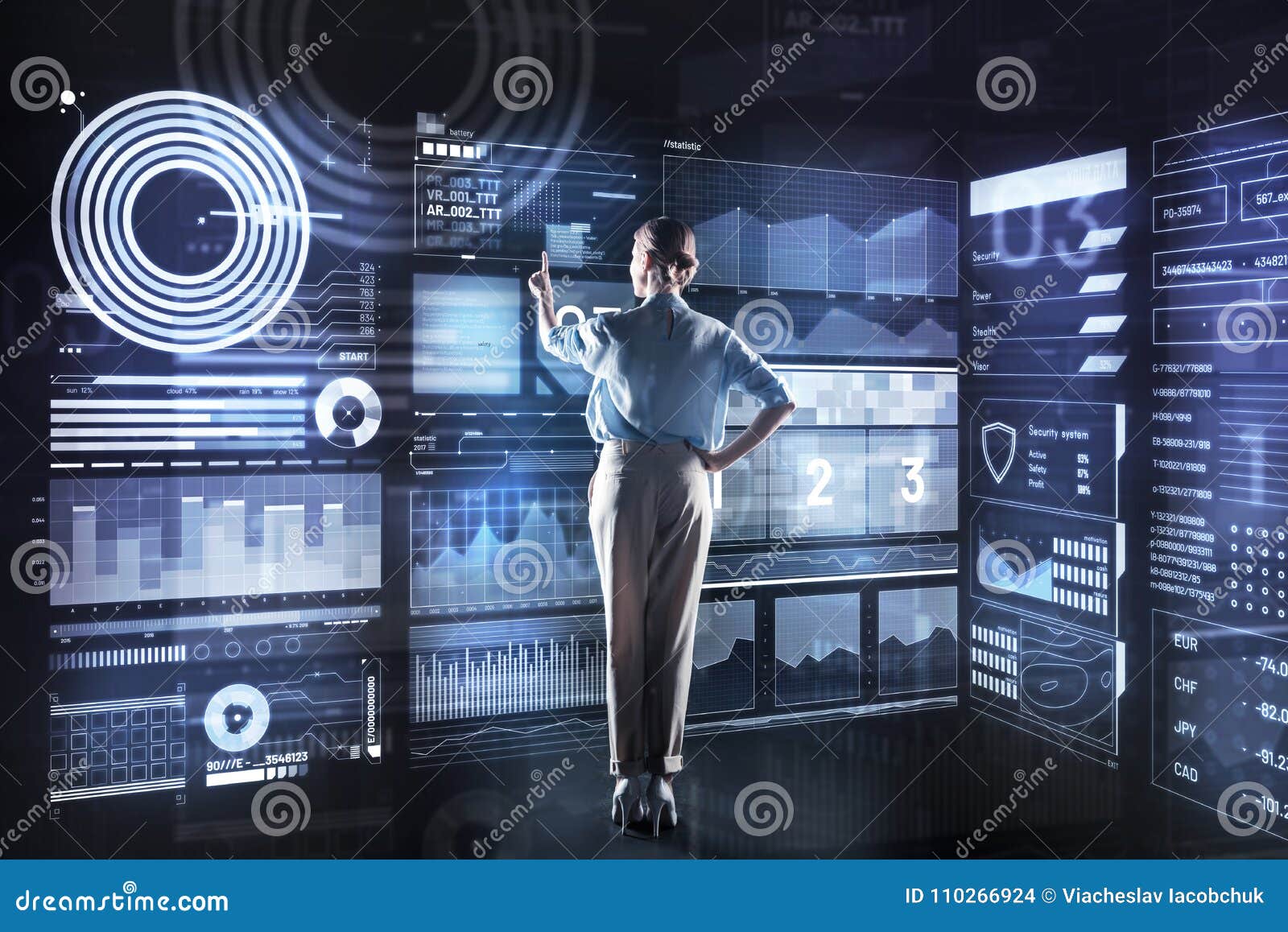 Database administrator - resmanual