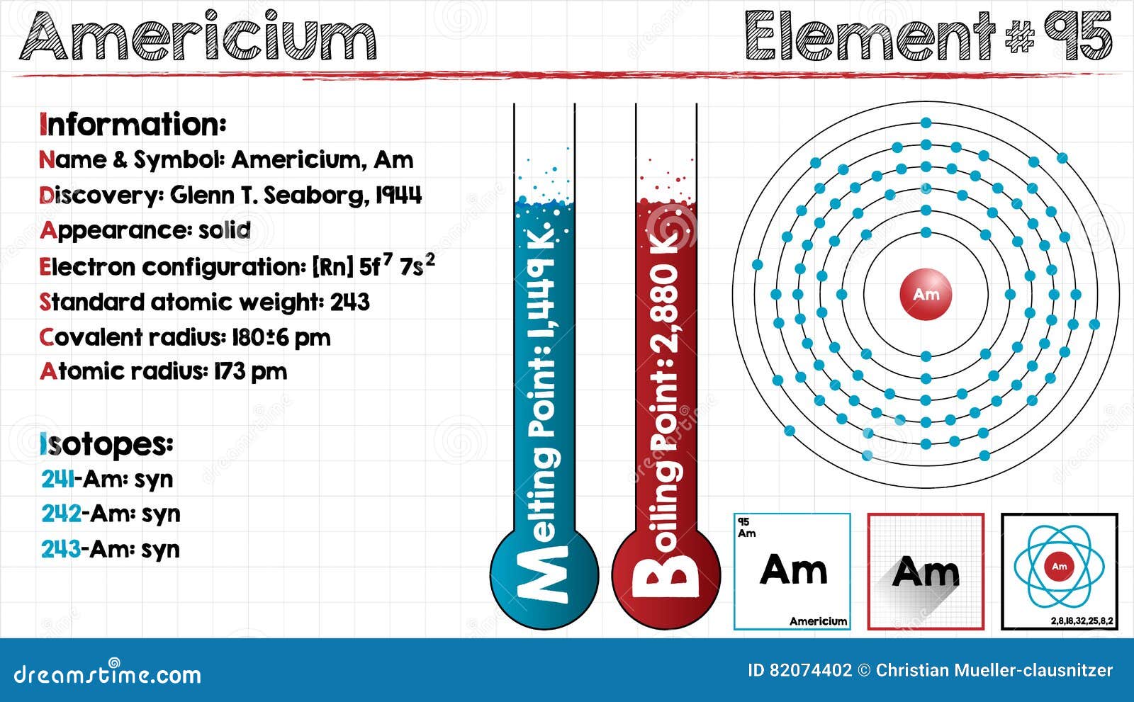 Americium Cartoons, Illustrations & Vector Stock Images - 339 Pictures ...