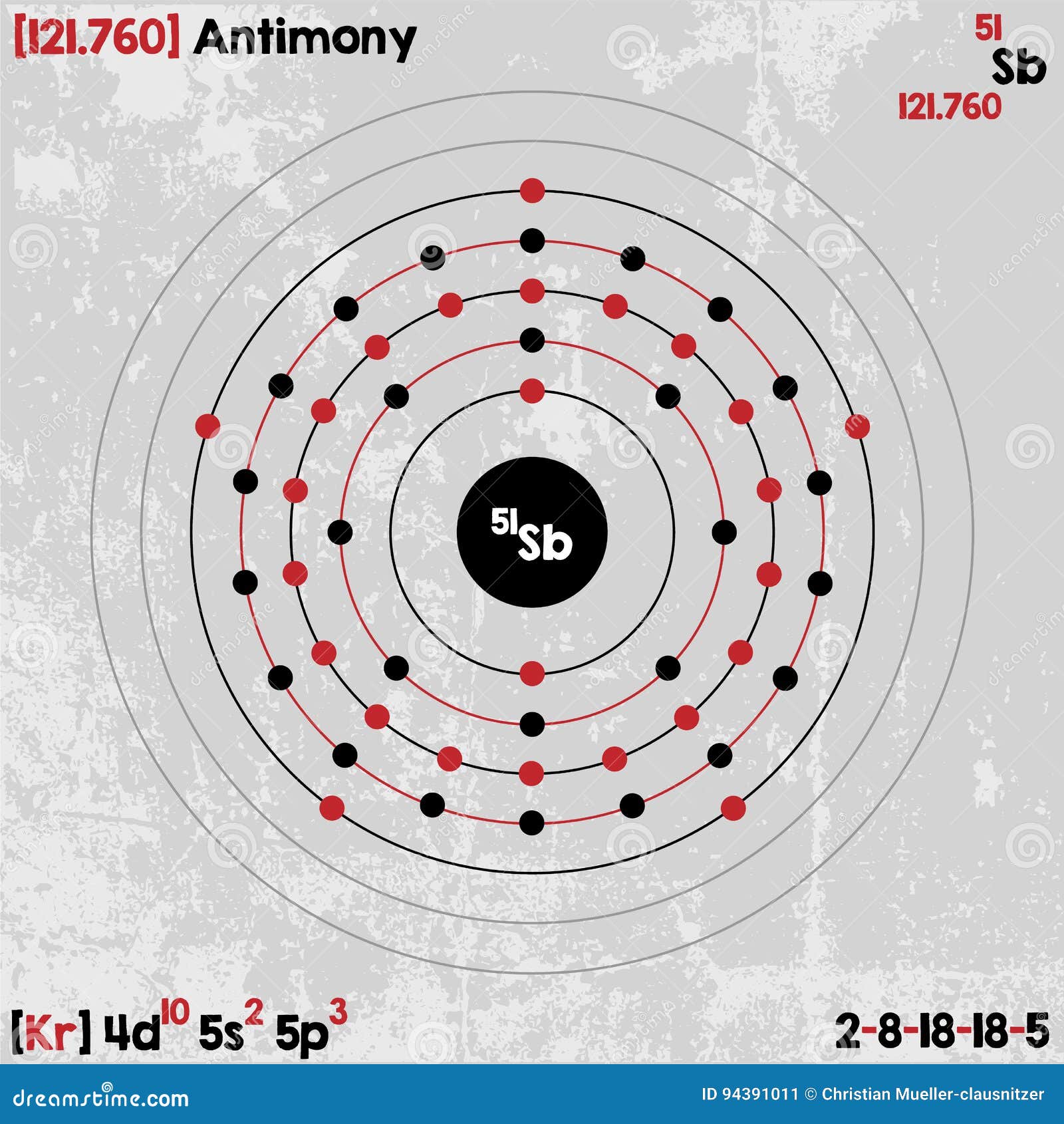 Element of Antimony stock vector. Illustration of chemical - 94391011