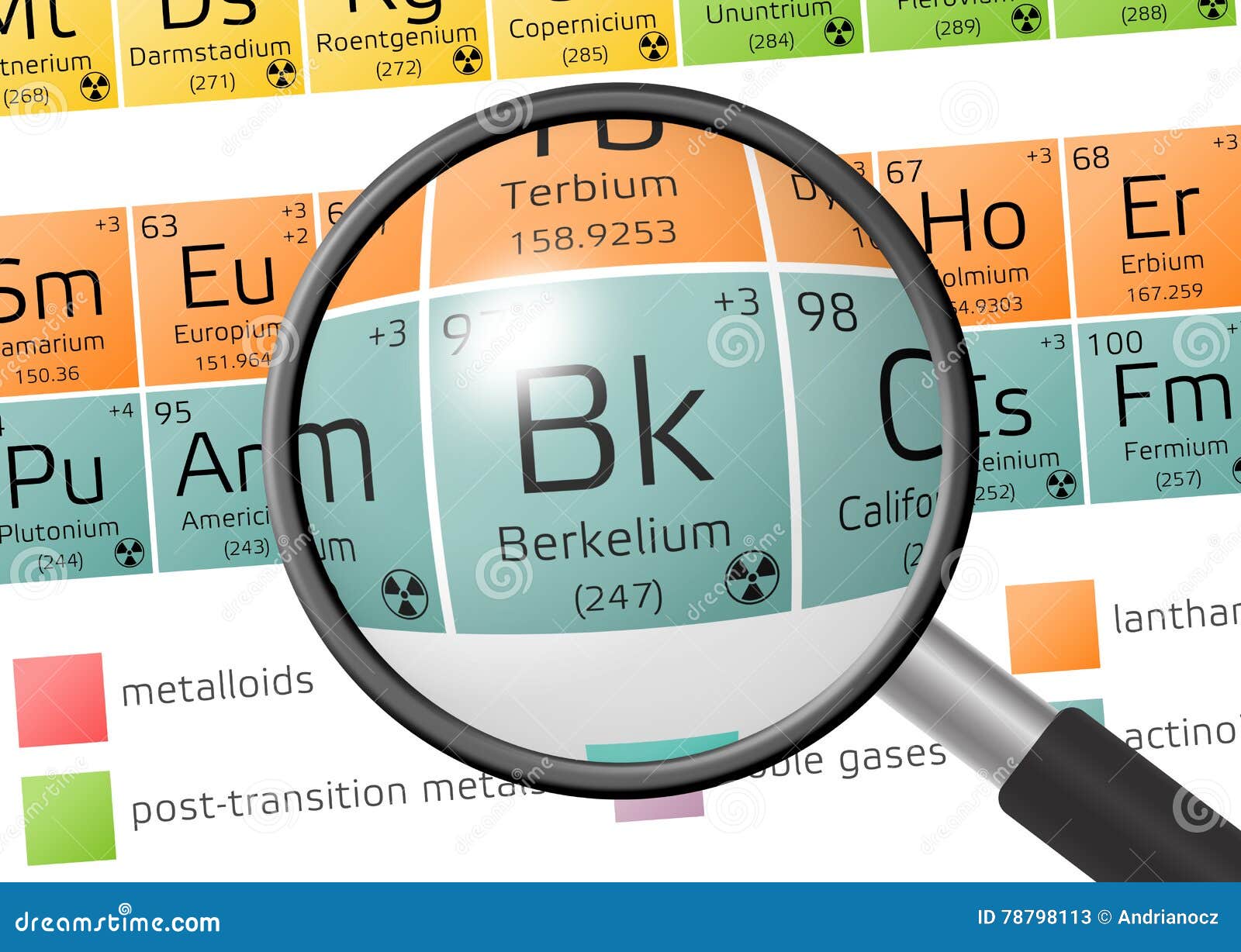 Element of Berkelium with Magnifying Glass Stock Illustration ...