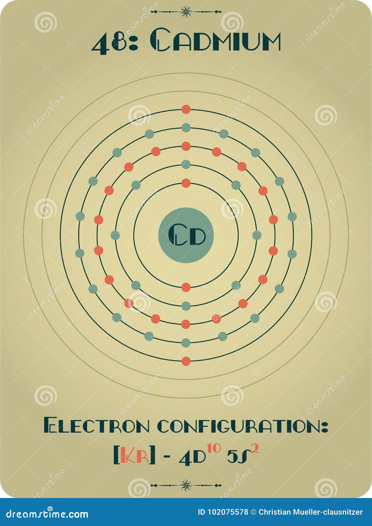 Element of Cadmium stock vector. Illustration of atom - 102075578