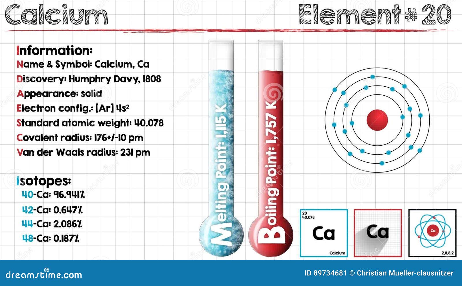 Element of Calcium stock video. Video of animation, movement - 89734681