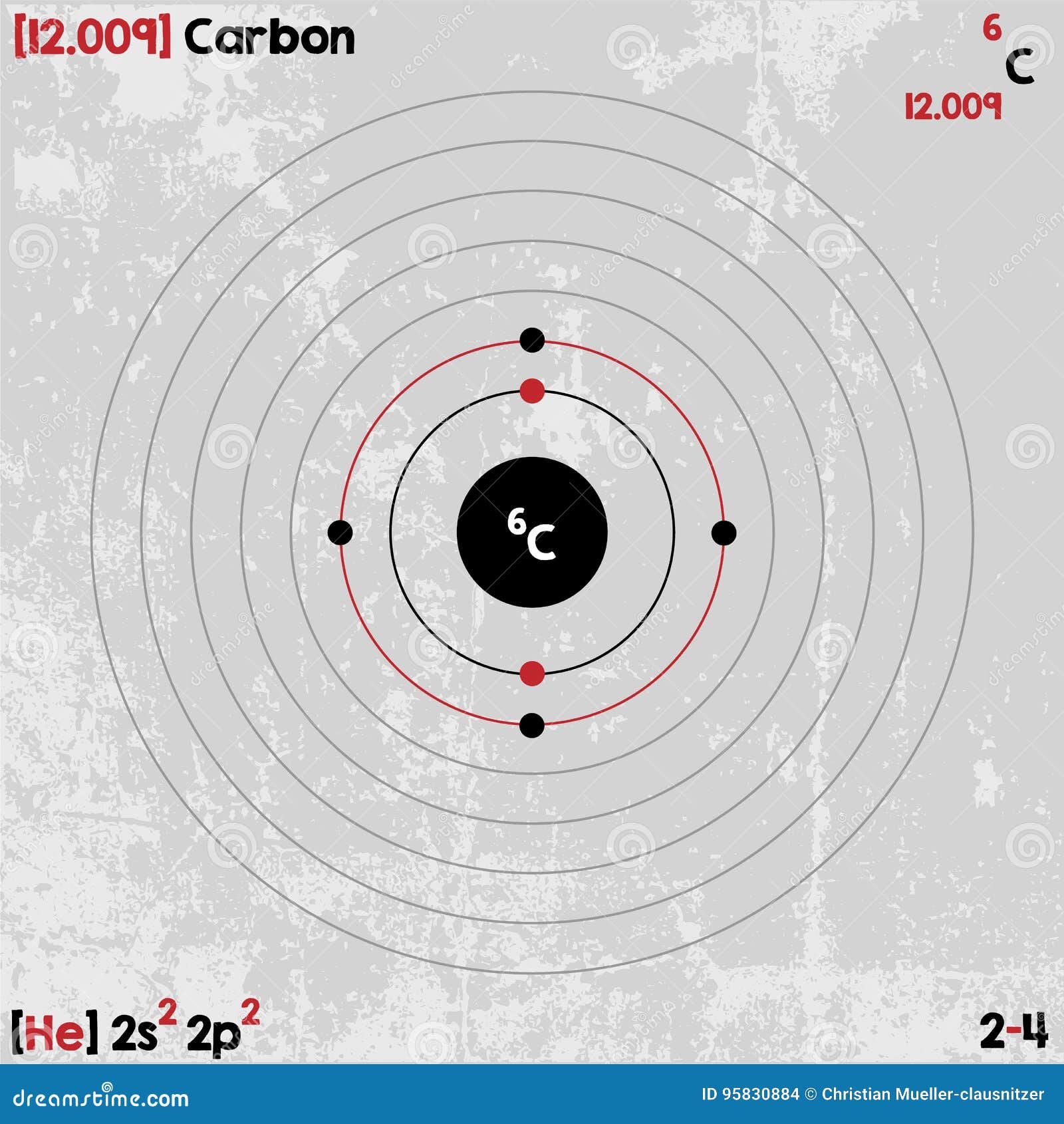 Element of Carbon stock vector. Illustration of atom - 95830884