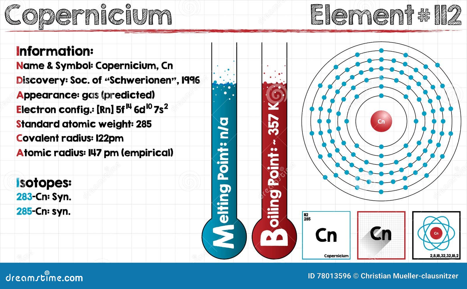 Element of Copernicium stock vector. Illustration of detailed - 78013596